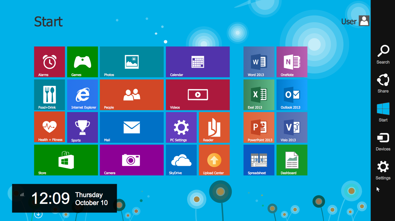 User Interface Design Examples Mac OS User Interface Design Examples 