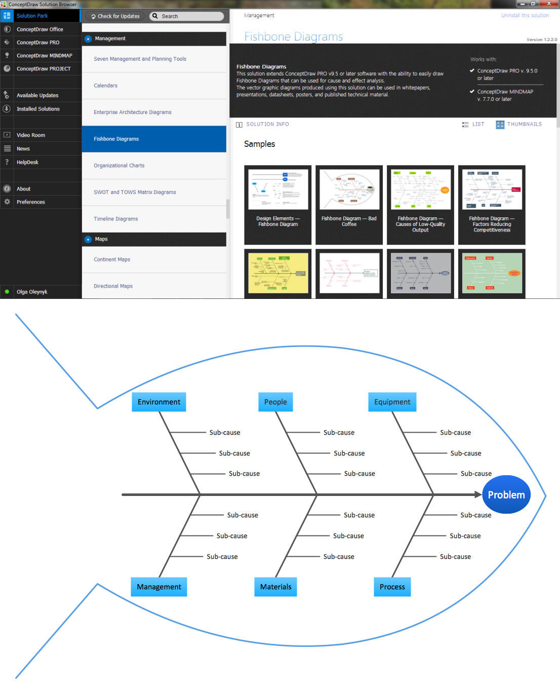Fishbone Diagram Design Element