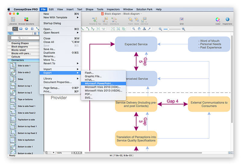 Make A PowerPoint Presentation Of A Block Diagram Using ConceptDraw PRO 