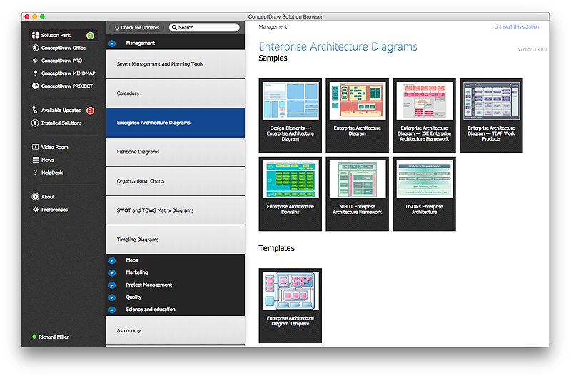 Creating An Enterprise Architecture Diagram Conceptdraw Helpdesk