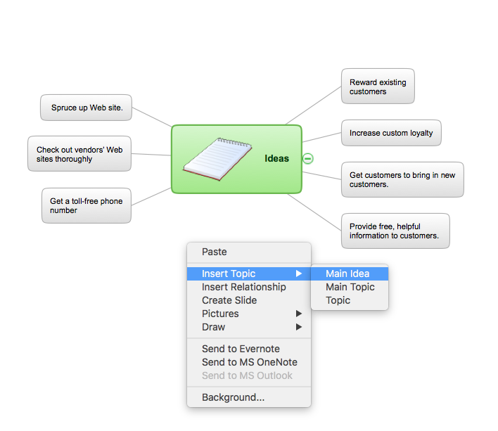 Creating A Mind Map With Multiple Main Ideas Conceptdraw Helpdesk