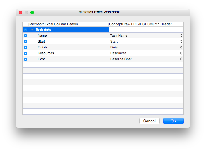 Importing Project Data From Ms Excel Into Conceptdraw Project