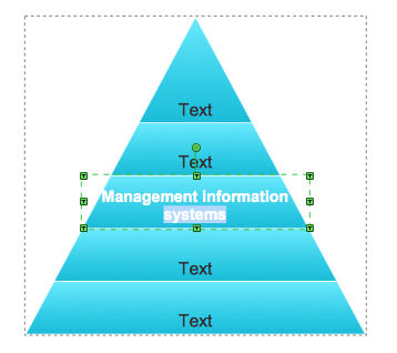 Creating Pyramid Diagram Quickly | Conceptdraw Helpdesk