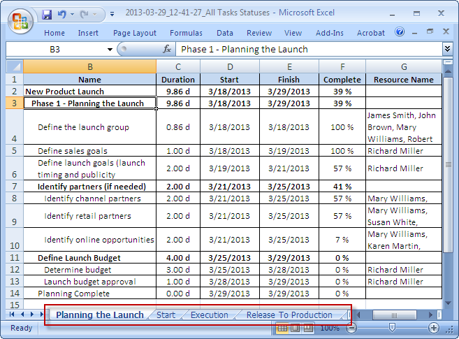 Report On A Multiple Project Status ConceptDraw HelpDesk