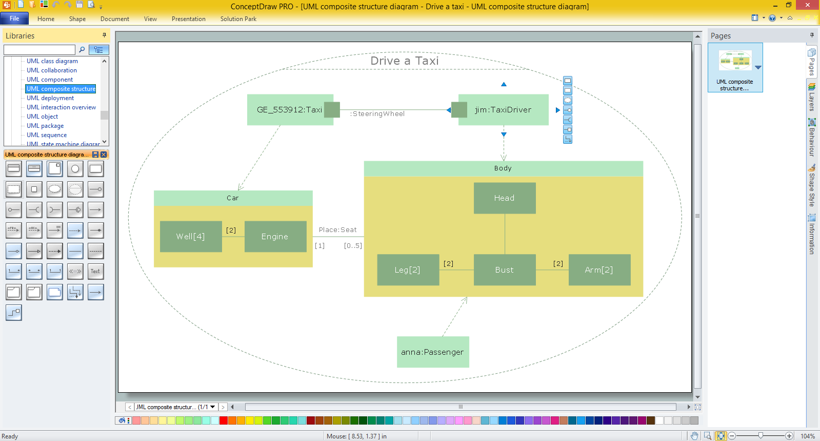 UML Composite Structure Diagram Design Elements UML Composite Structure Diagram Design Elements