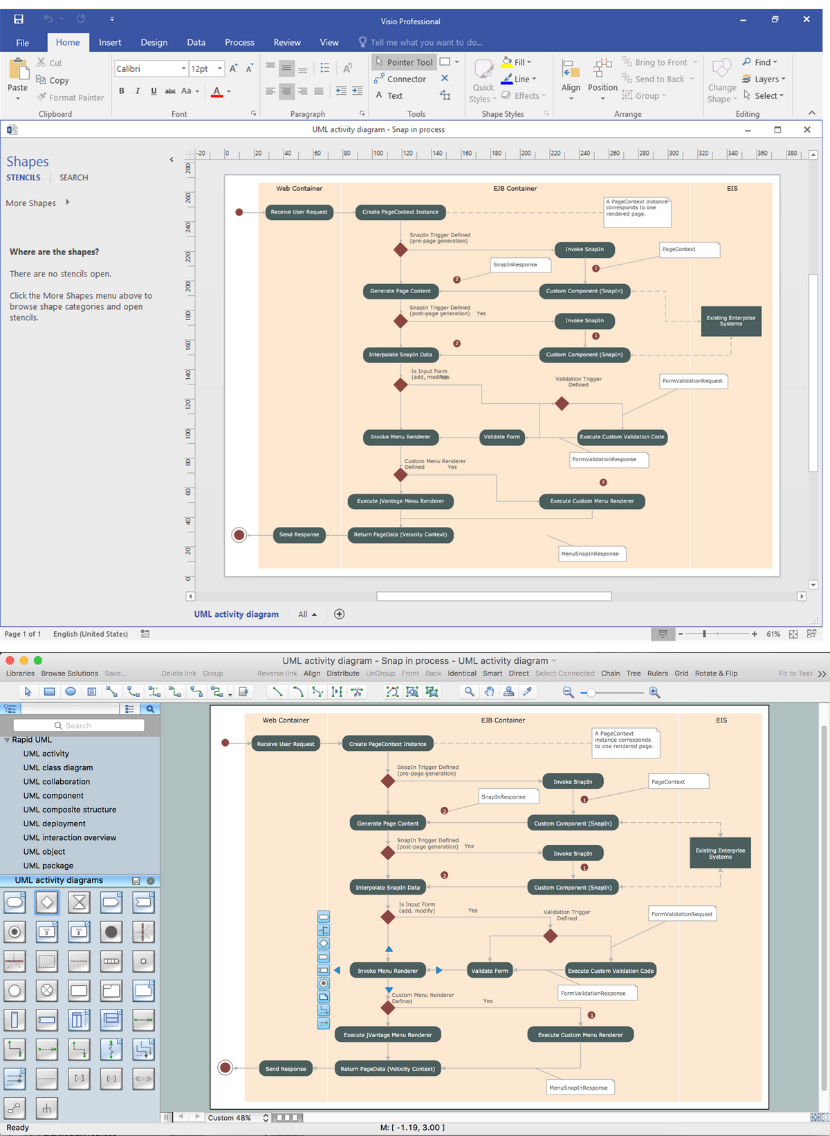 UML Diagram Visio