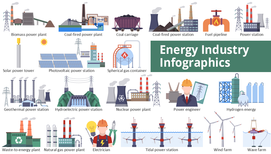 Oil and Gas Solution. ConceptDraw.com | Energy Industry Infographics Solution. ConceptDraw.com ...