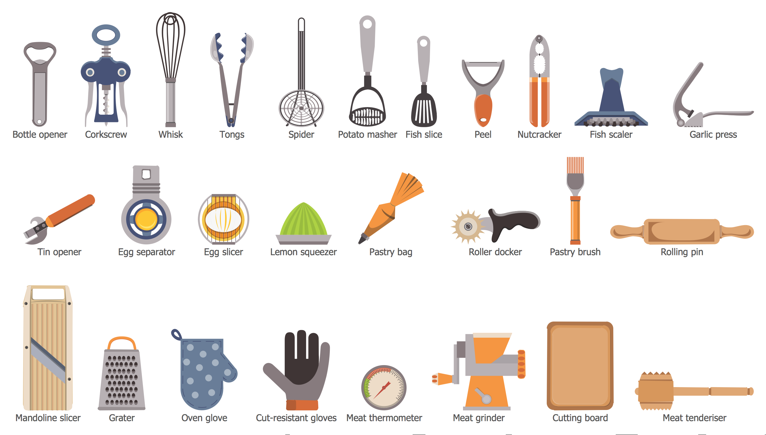 Cooking Recipes Solution ConceptDraw cooking-recipes-solution-conceptdraw