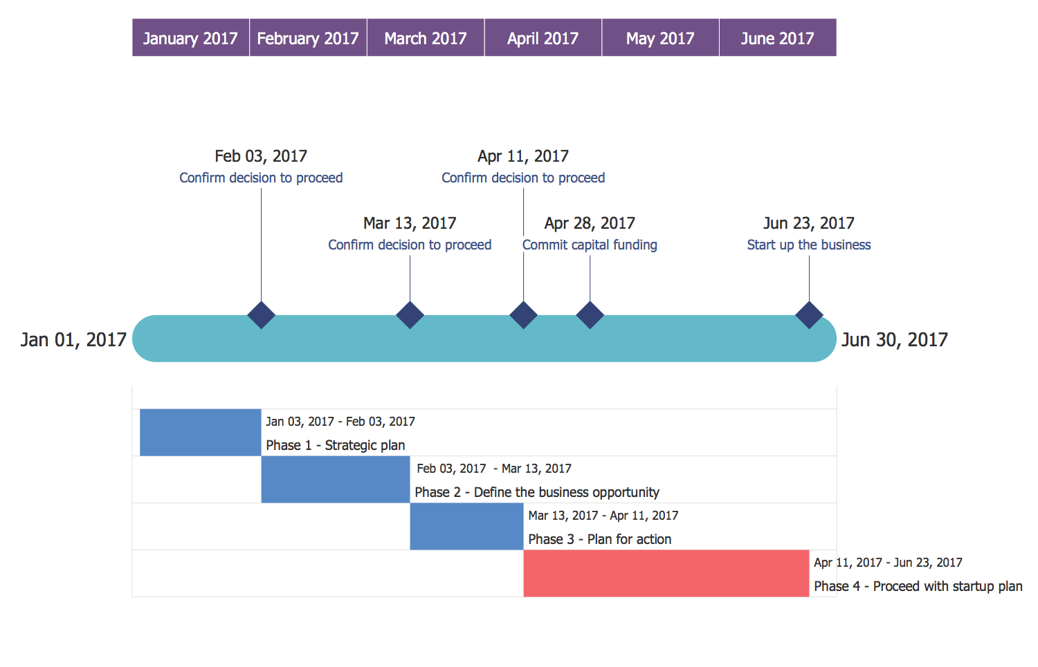  DIAGRAM Geologic Timeline Diagram MYDIAGRAM ONLINE
