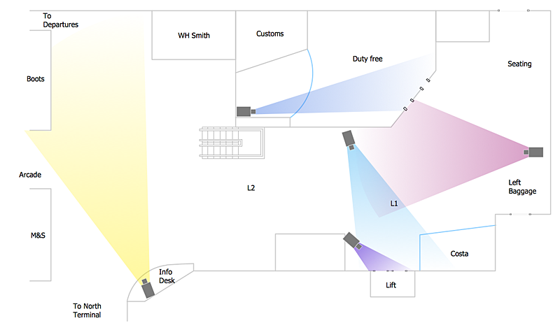 How To Create CCTV Network Diagram | CCTV Network Example | CCTV ...