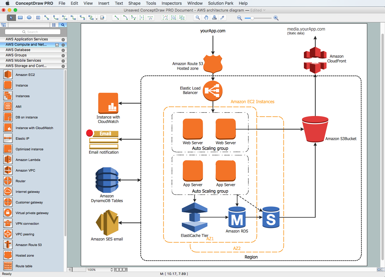  DIAGRAM Obiee Visio Architecture Diagram MYDIAGRAM ONLINE