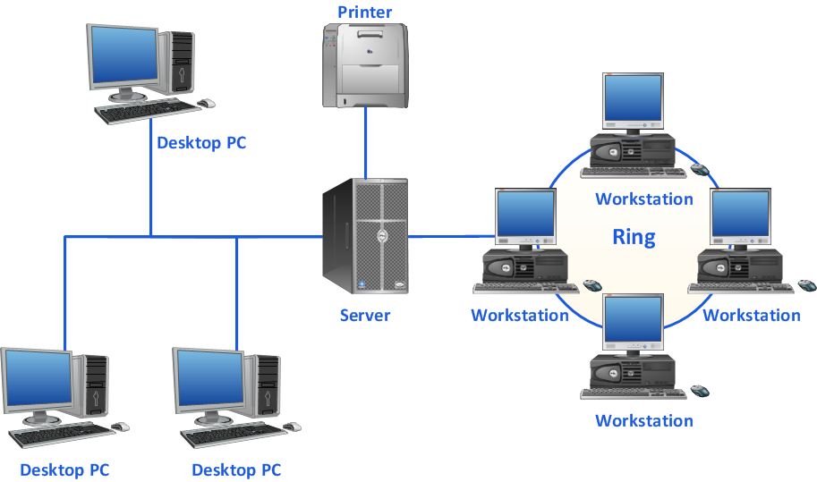 Visual Diagramming Connect Everything ConceptDraw Arrows10 Technology