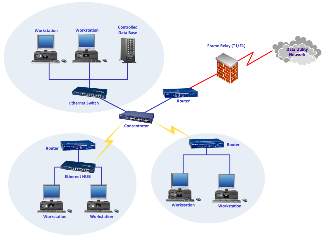 Home Network Wiring Guide Wiring Digital And Schematic
