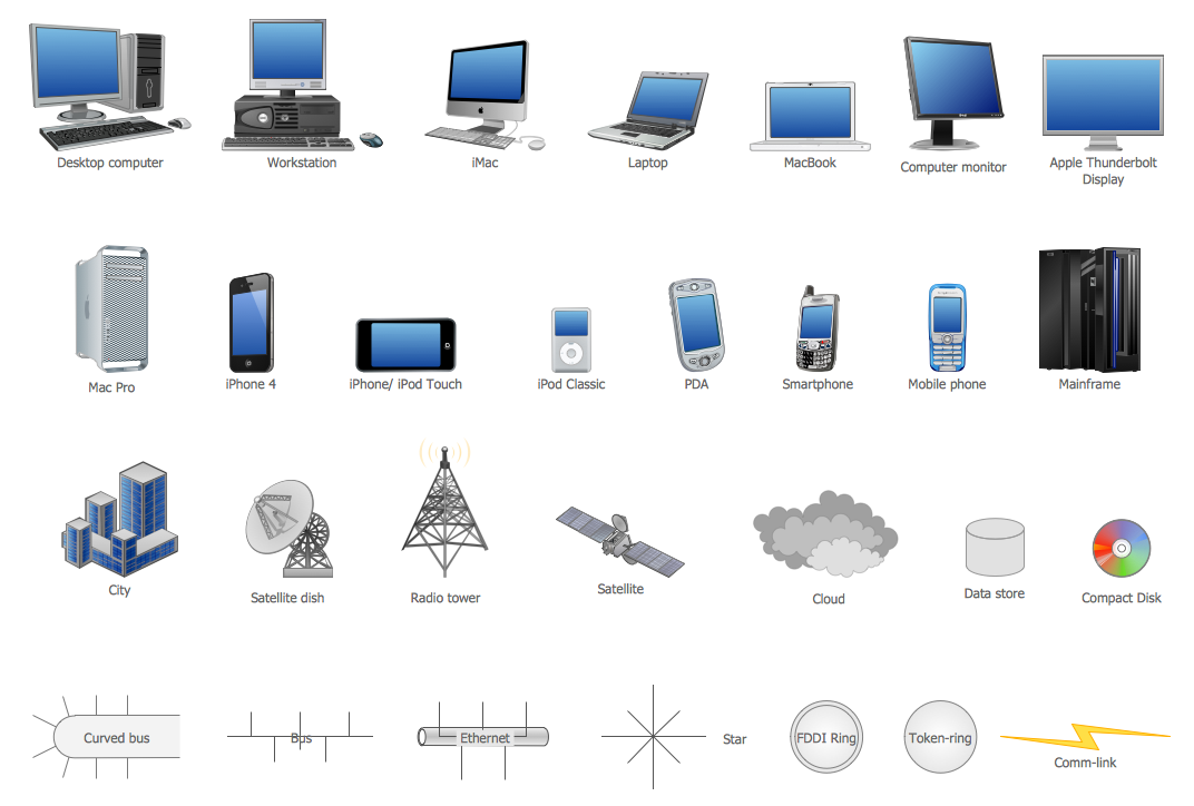 ConceptDraw PRO Compatibility With MS Visio Basic Flowchart Symbols 