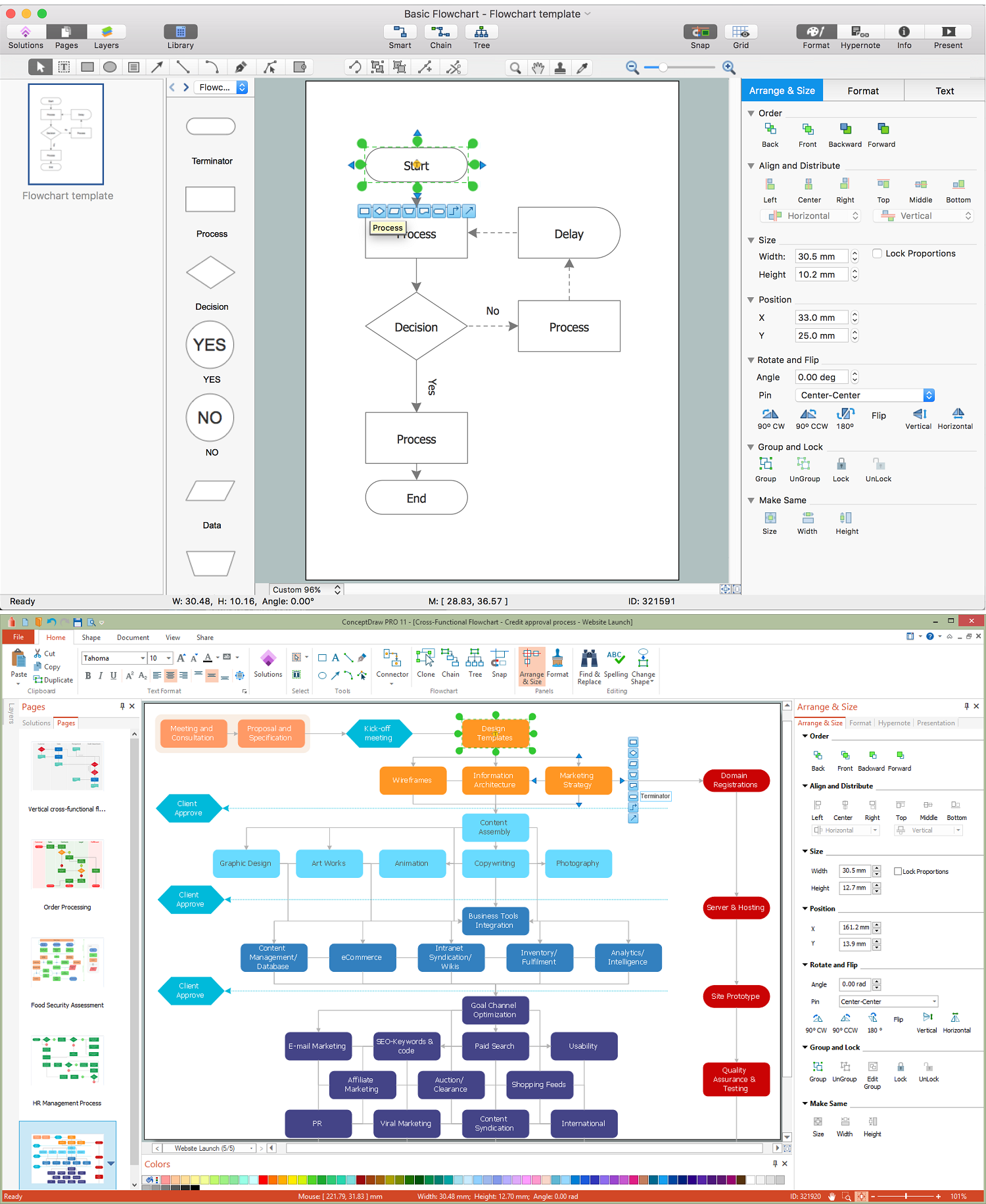 Creating A Simple Flowchart Business Process Modeling Tool