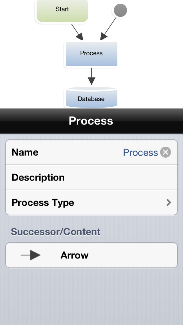 Flow Chart Ipad at Jasmine Thornber blog