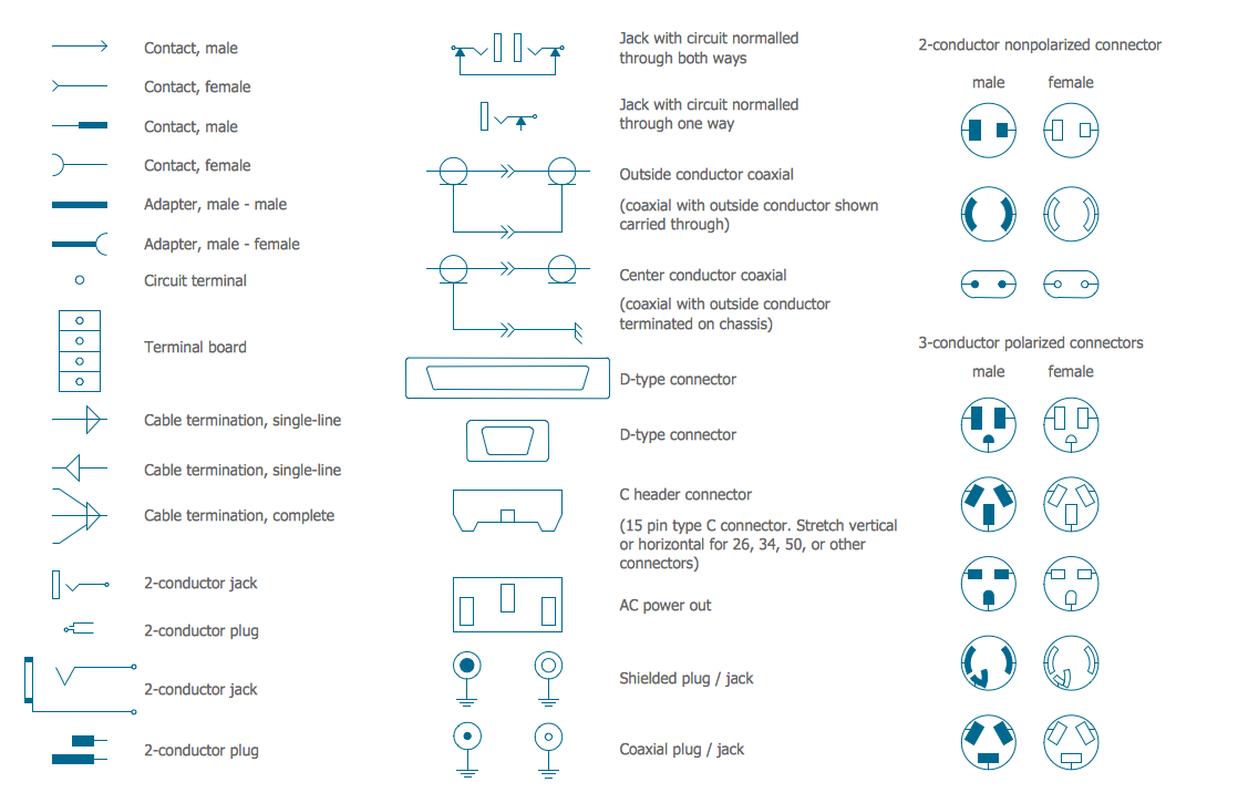 Ac Electrical Schematic Symbols