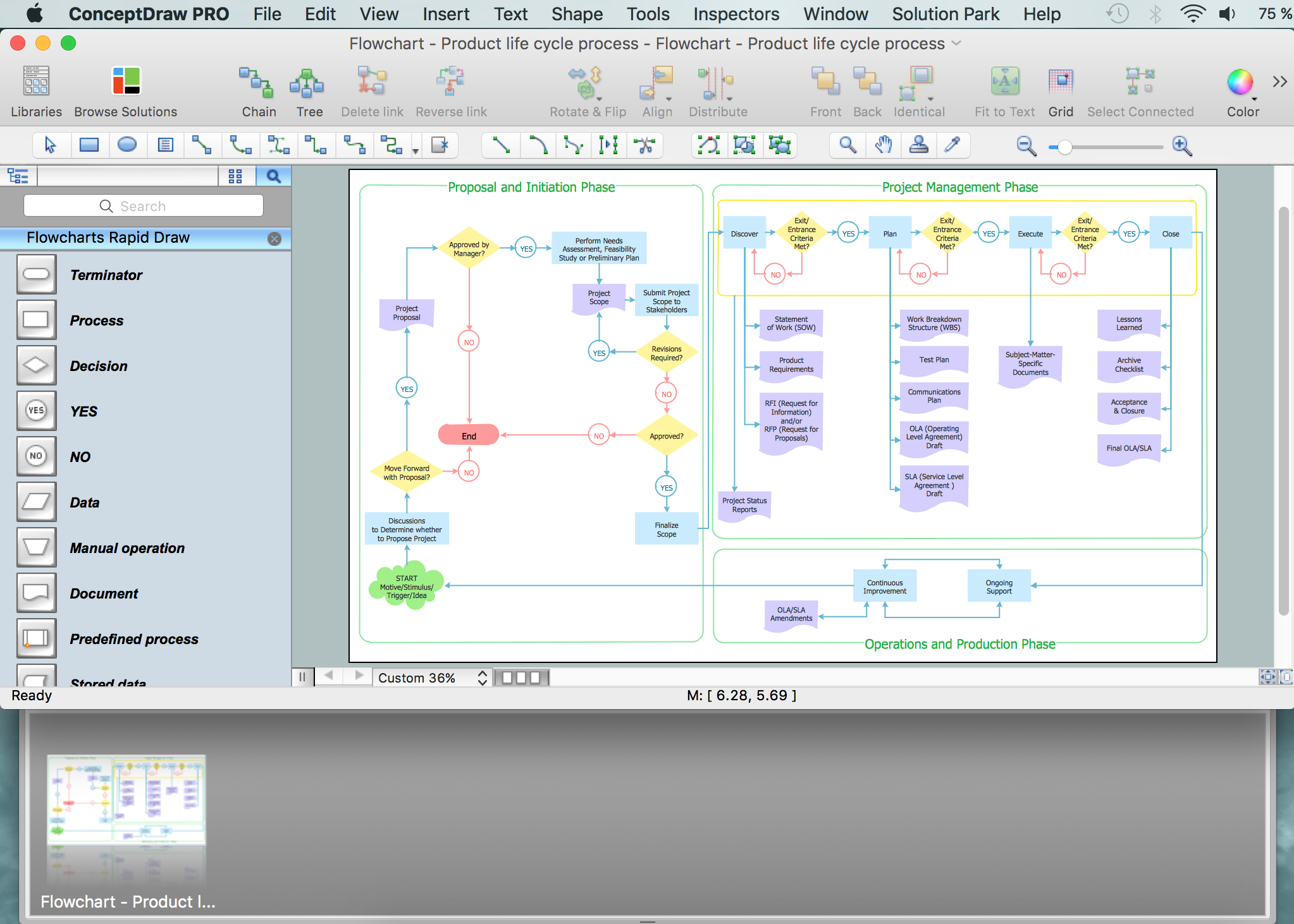 Flowchart Software FREE Flowchart Examples And Templates Download