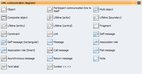 Uml Collaboration Diagram Design Elements - vrogue.co Uml Collaboration Diagram Design Elements - vrogue.co