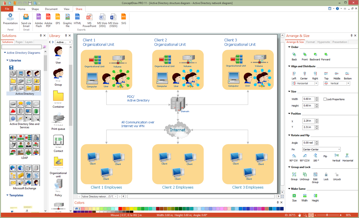 Network Folder Structure Diagram Psawesigma