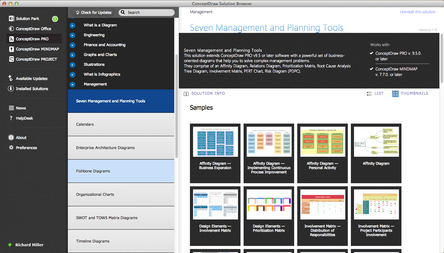 Authority Matrix Diagram Software