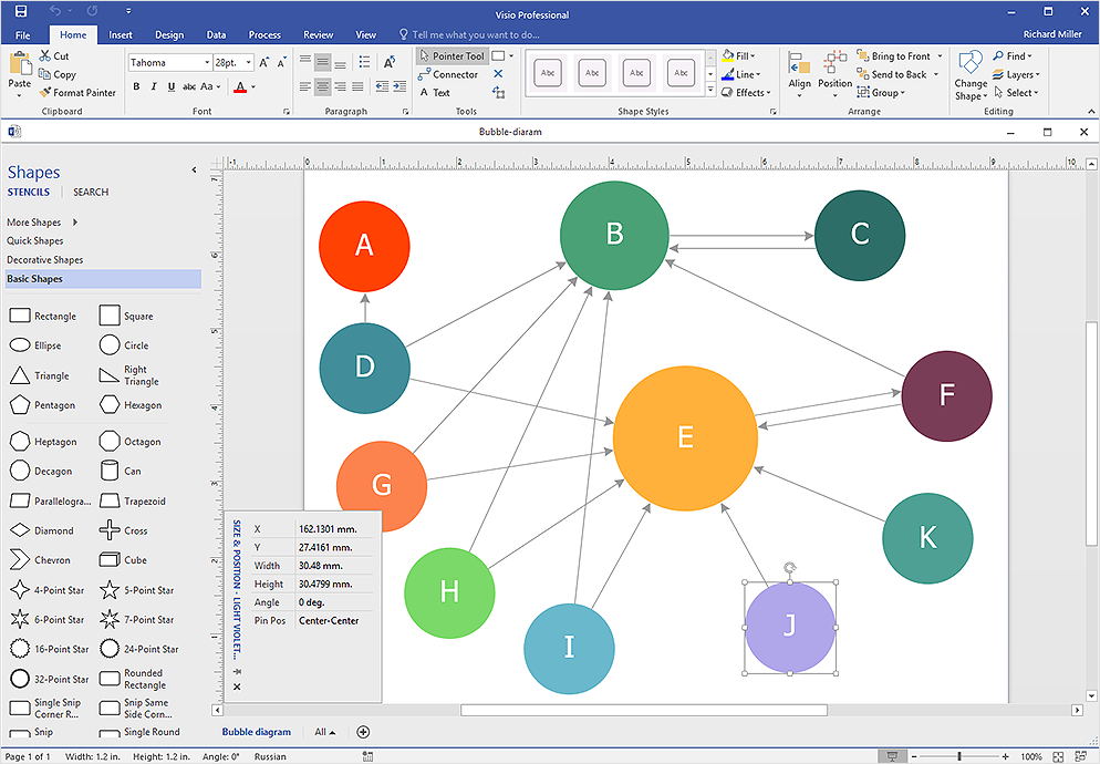 Create Visio A Bubble Diagram ConceptDraw HelpDesk