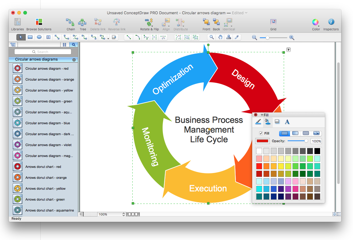 Creating a Circular Arrows Diagram | ConceptDraw HelpDesk Creating a Circular Arrows Diagram | ConceptDraw HelpDesk