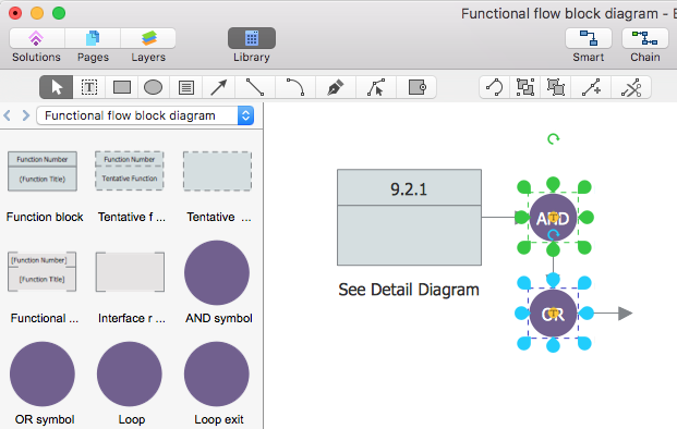 Create a Functional Flow Block Diagram | ConceptDraw HelpDesk