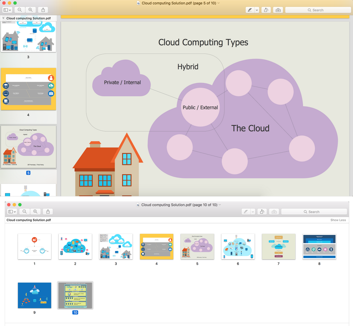 Cloud Computing Architecture Diagrams Cloud Computing Architecture Diagrams