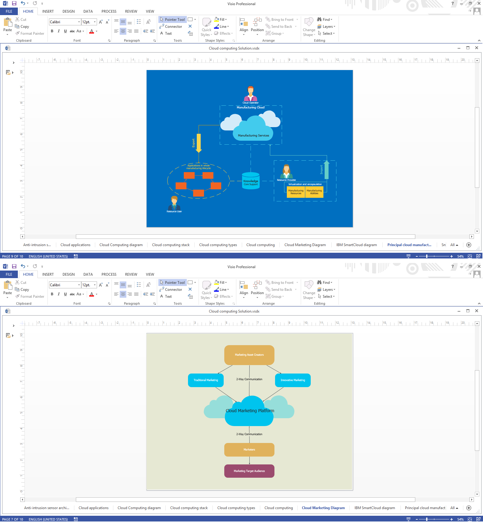 Cloud Computing Architecture Diagrams Cloud Computing Architecture Diagrams