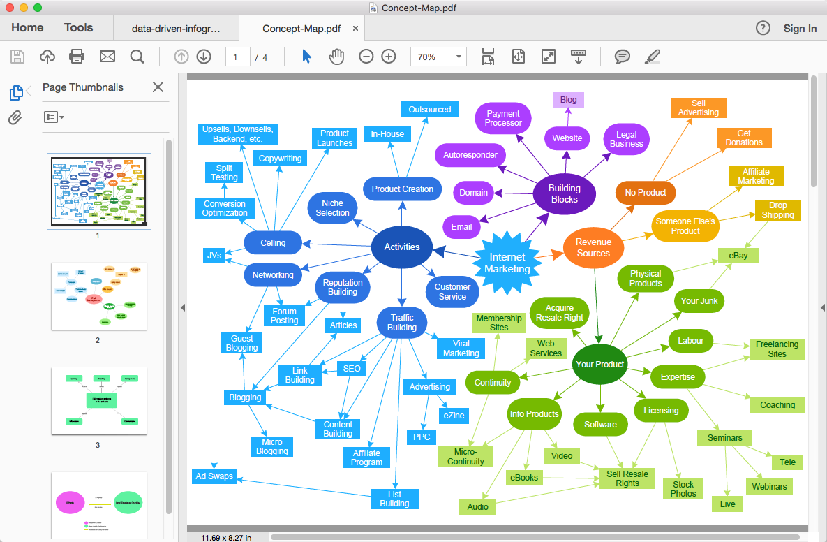 How To Create A Concept Map In Word Printable Form Templates And Letter