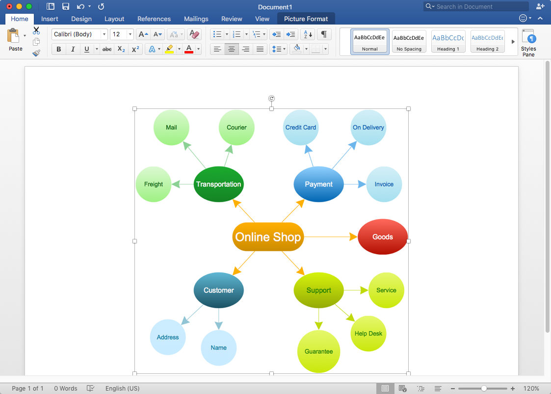 Add A Concept Map To MS Word ConceptDraw HelpDesk