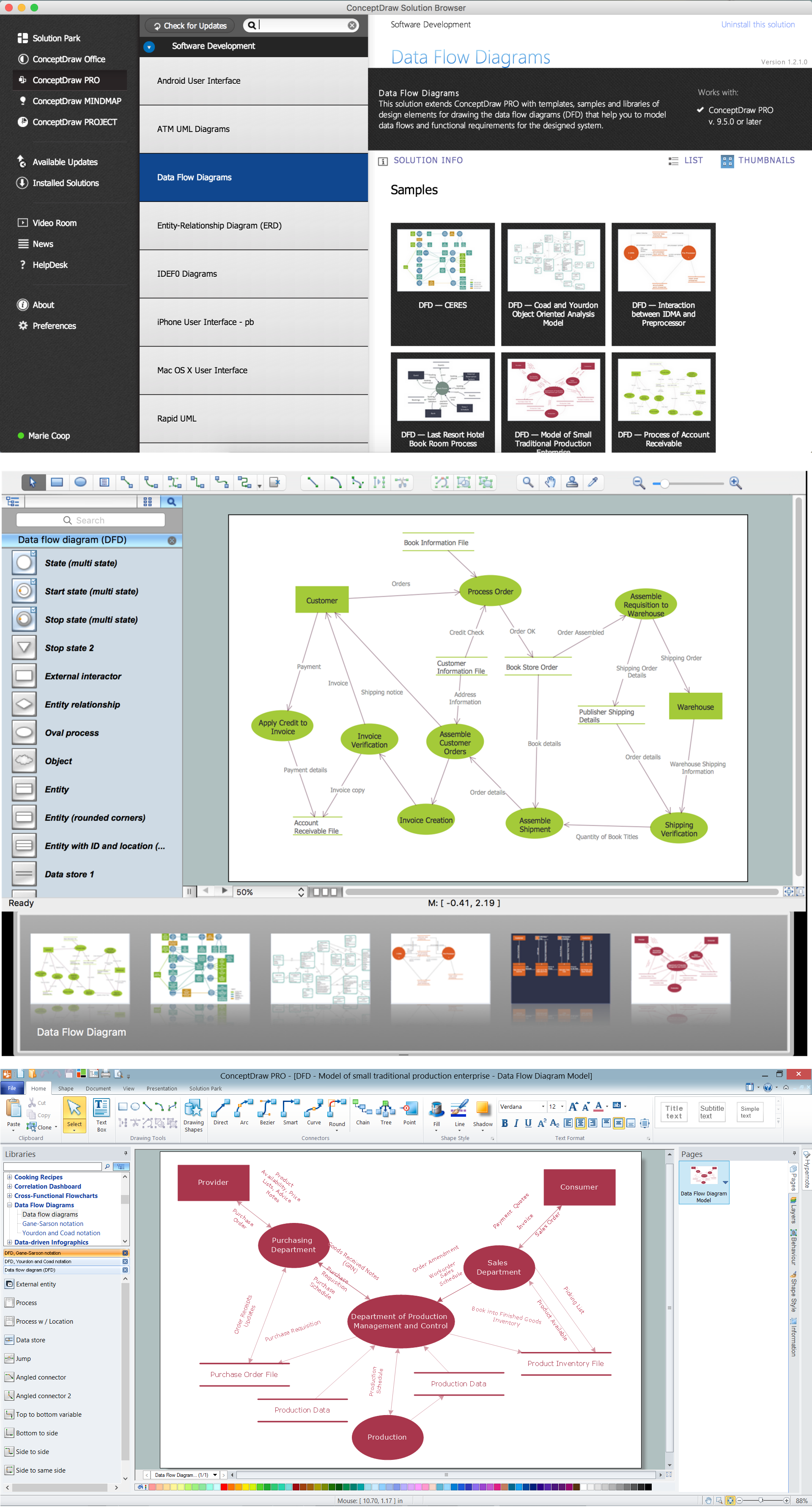 Apa Itu Data Flow Diagram Dfd Beserta Jenis Dan F - buickcafe.com Apa Itu Data Flow Diagram Dfd Beserta Jenis Dan F - buickcafe.com