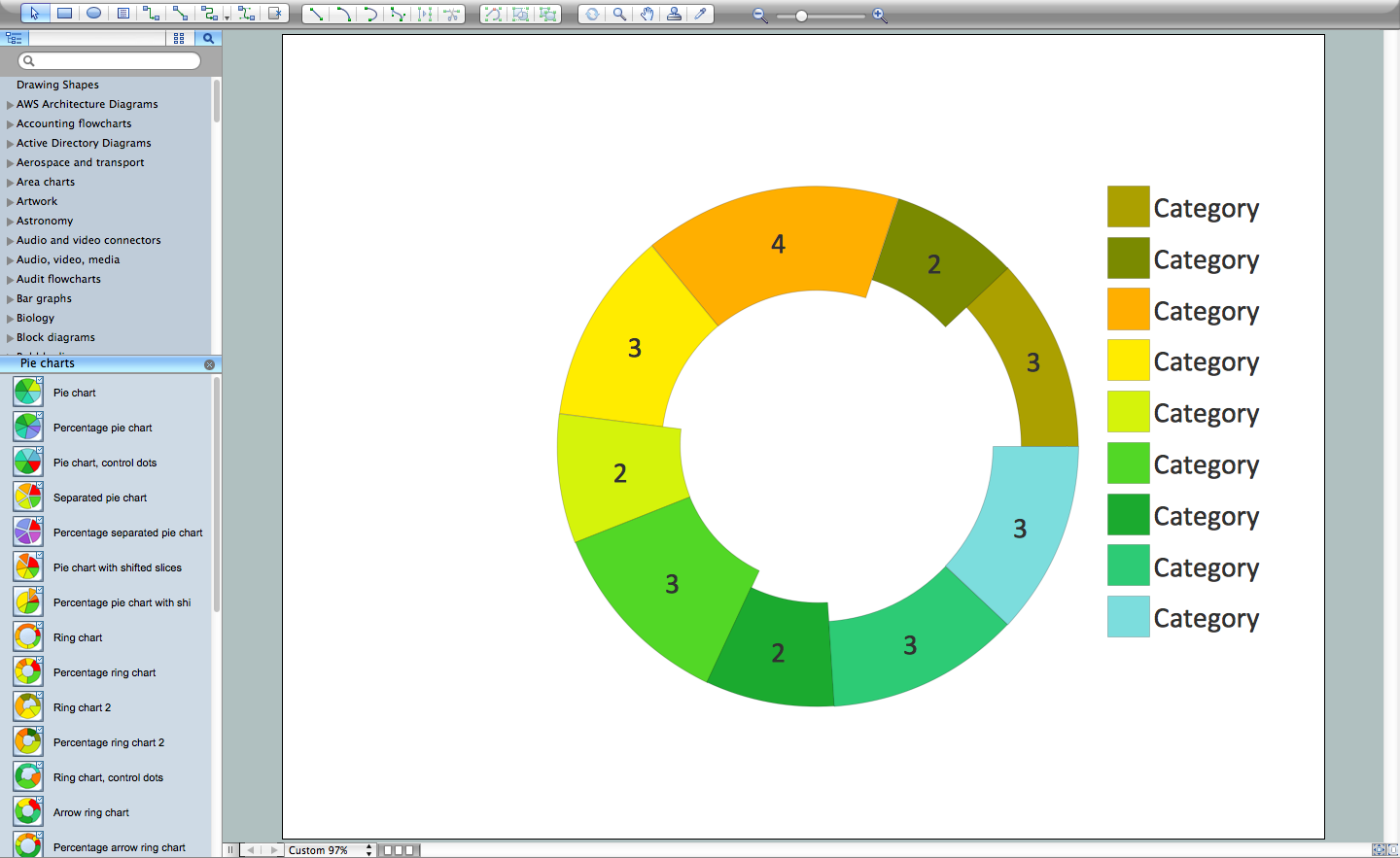 Pie Donut Chart Pie Chart Examples Donut Chart Templates How To 