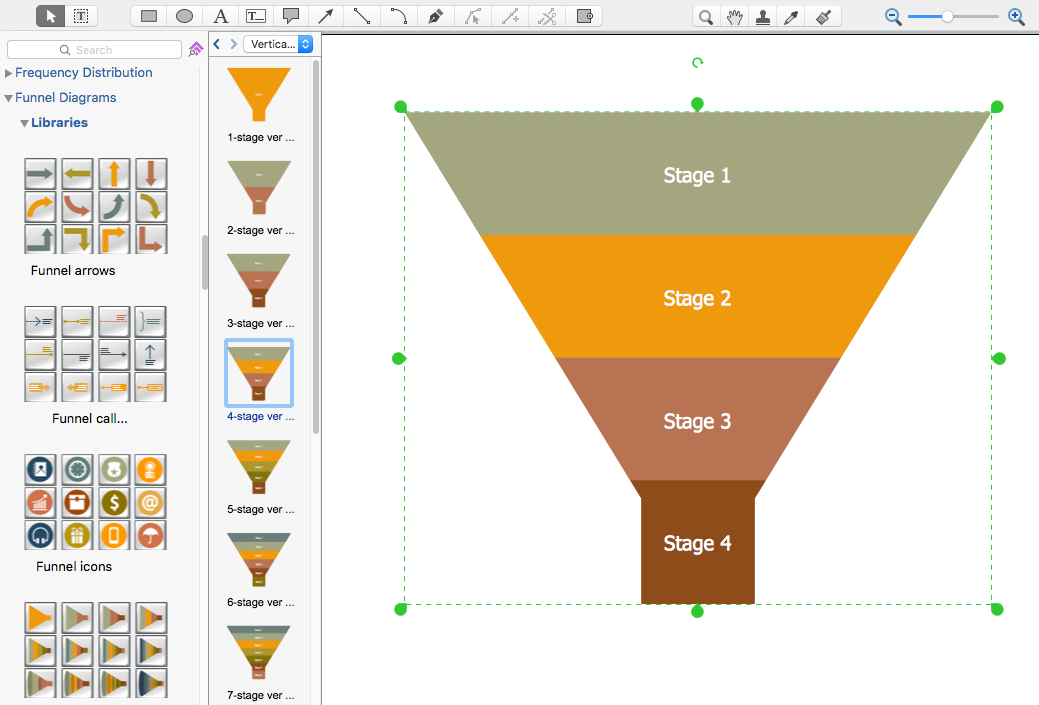 Creating Funnel Diagram ConceptDraw Helpdesk Creating Funnel Diagram ConceptDraw Helpdesk