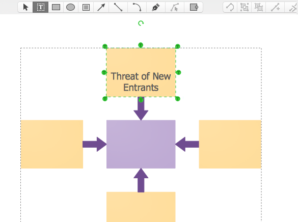 Creating Marketing Diagrams | ConceptDraw Helpdesk