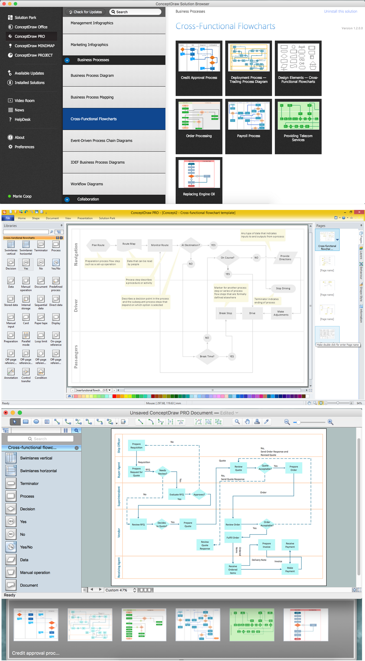 Cross Functional Flowchart PowerPoint Cross Functional Flowchart PowerPoint