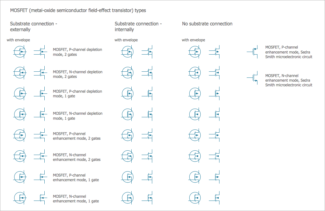 Electrical Symbols Library SVG Electrical Symbols Library SVG
