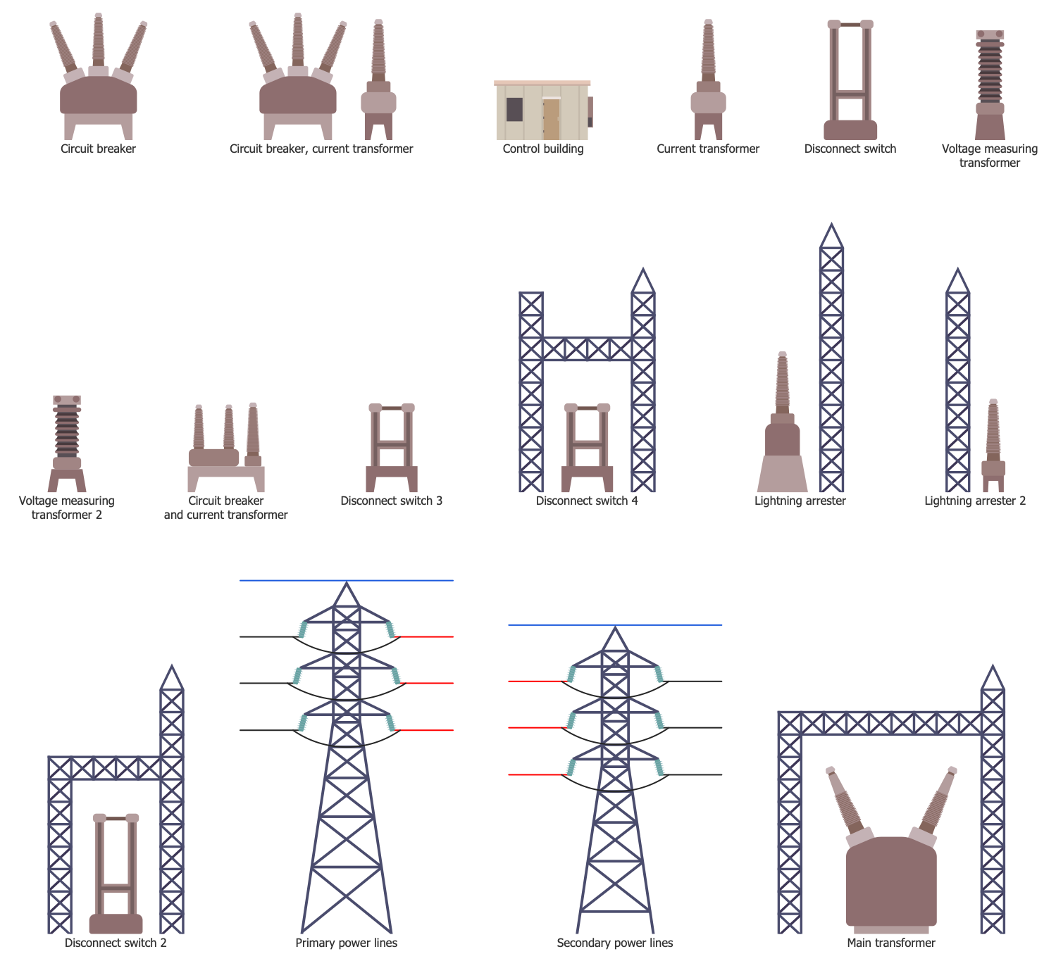 Electrical Substation Diagram Electrical Substation Diagram