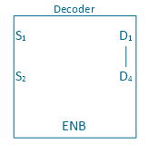 Electrical Symbols | Integrated Circuit