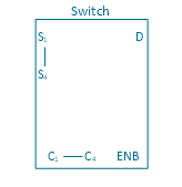 Electrical Symbols | Integrated Circuit