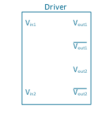 Electrical Symbols | Integrated Circuit