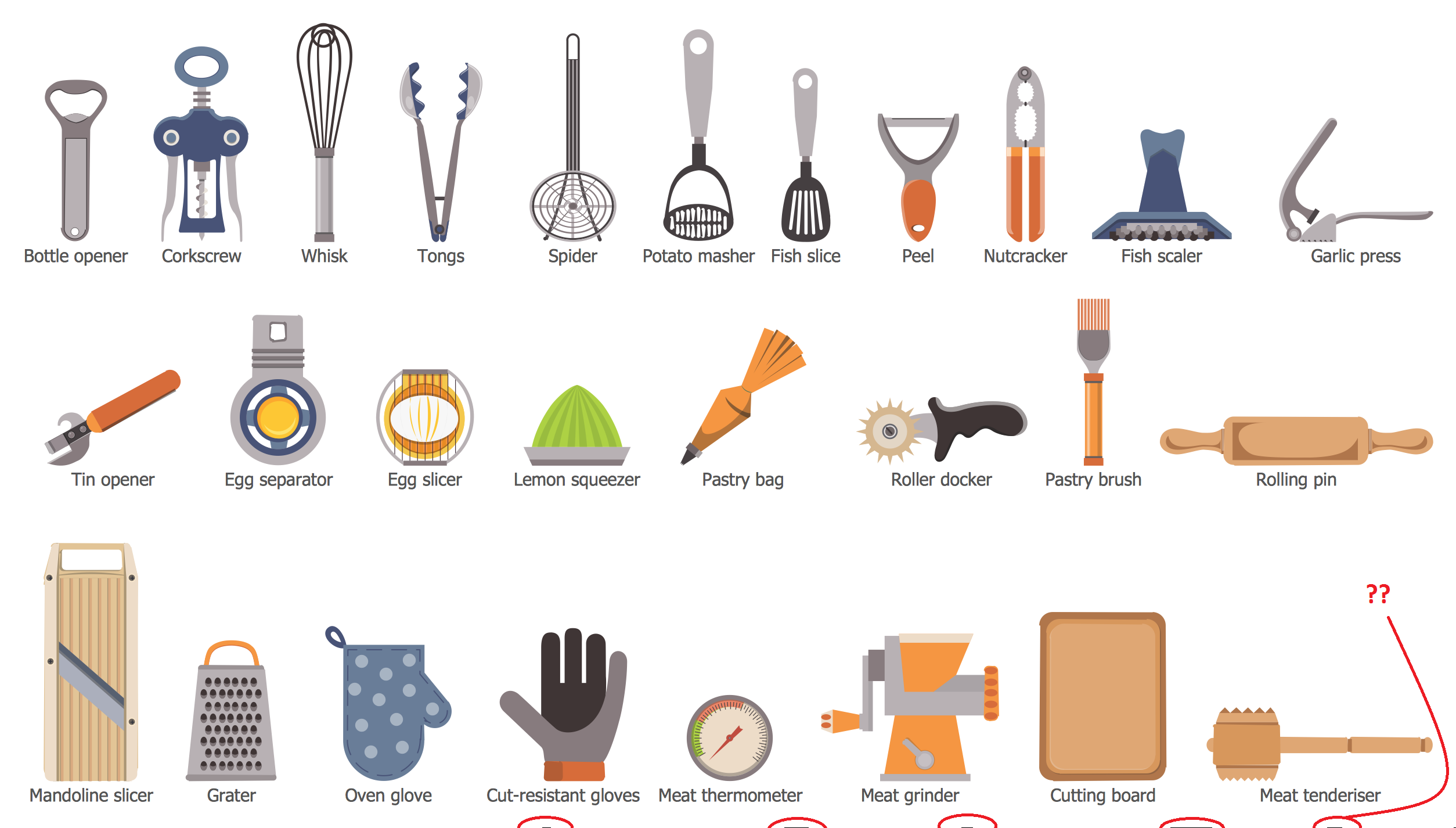 Food Recipes Food Recipes