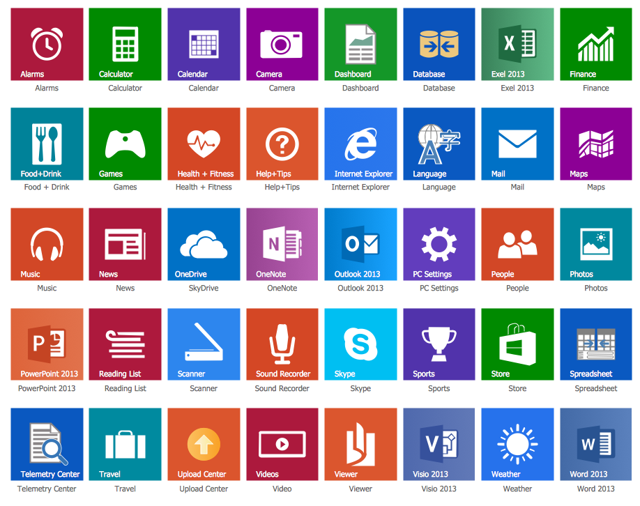 Conceptdraw Samples Software Development Graphic User - vrogue.co Conceptdraw Samples Software Development Graphic User - vrogue.co