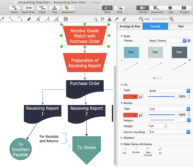 Creating An Accounting Flowchart Using Solution Conceptdraw Creating An Accounting Flowchart Using Solution Conceptdraw