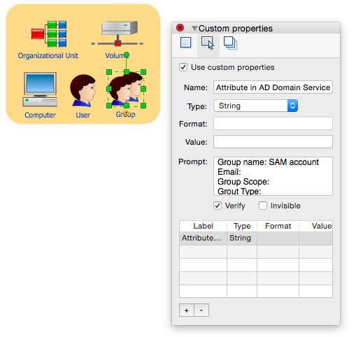 Creating An Active Directory Diagram Conceptdraw Helpdesk