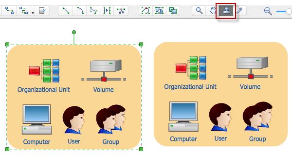 Creating an Active Directory Diagram | ConceptDraw HelpDesk Creating an Active Directory Diagram | ConceptDraw HelpDesk