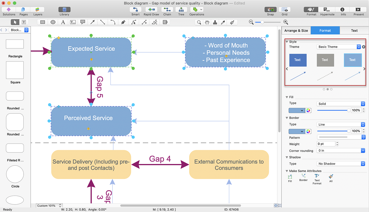 Make A PowerPoint Presentation Of A Block Diagram ConceptDraw HelpDesk