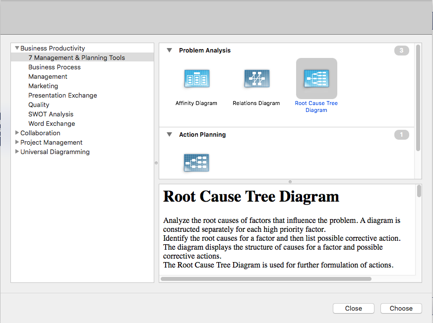 Creating Root Cause Tree diagram | ConceptDraw HelpDesk