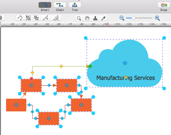 Creating a Cloud Computing Diagram | ConceptDraw HelpDesk